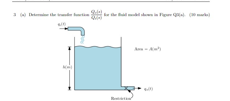 Solved 3 (a) ﻿Determine the transfer function Qo(s)Qi(s) | Chegg.com