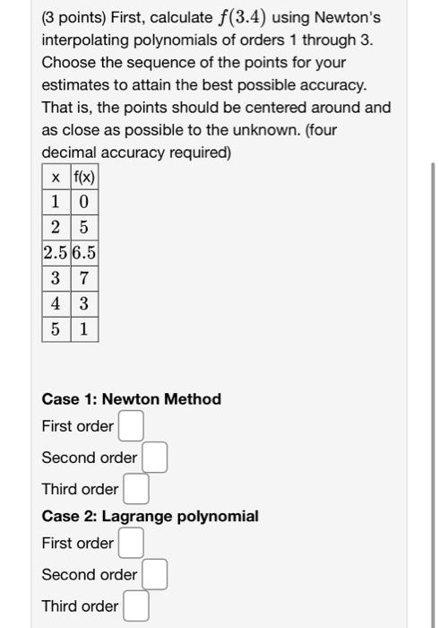 Solved ( 3 points) First, calculate f(3.4) using Newton's | Chegg.com
