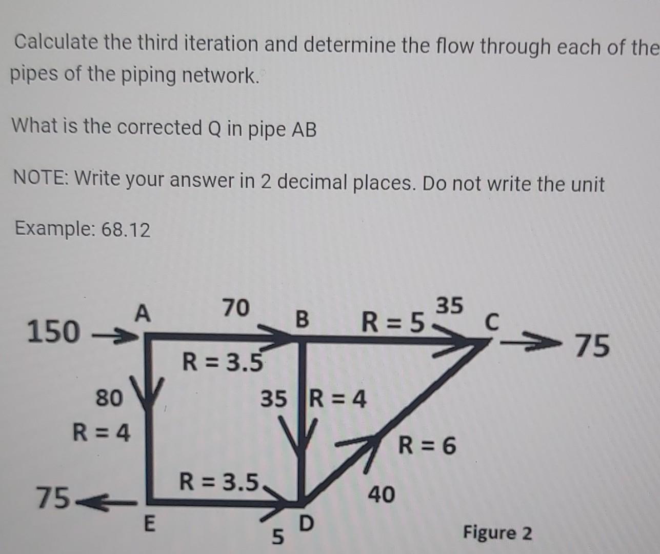Calculate the third iteration and determine the flow | Chegg.com
