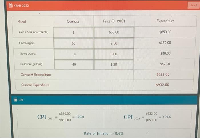 Solved Refer to the following: A Consumer Price Index (with | Chegg.com