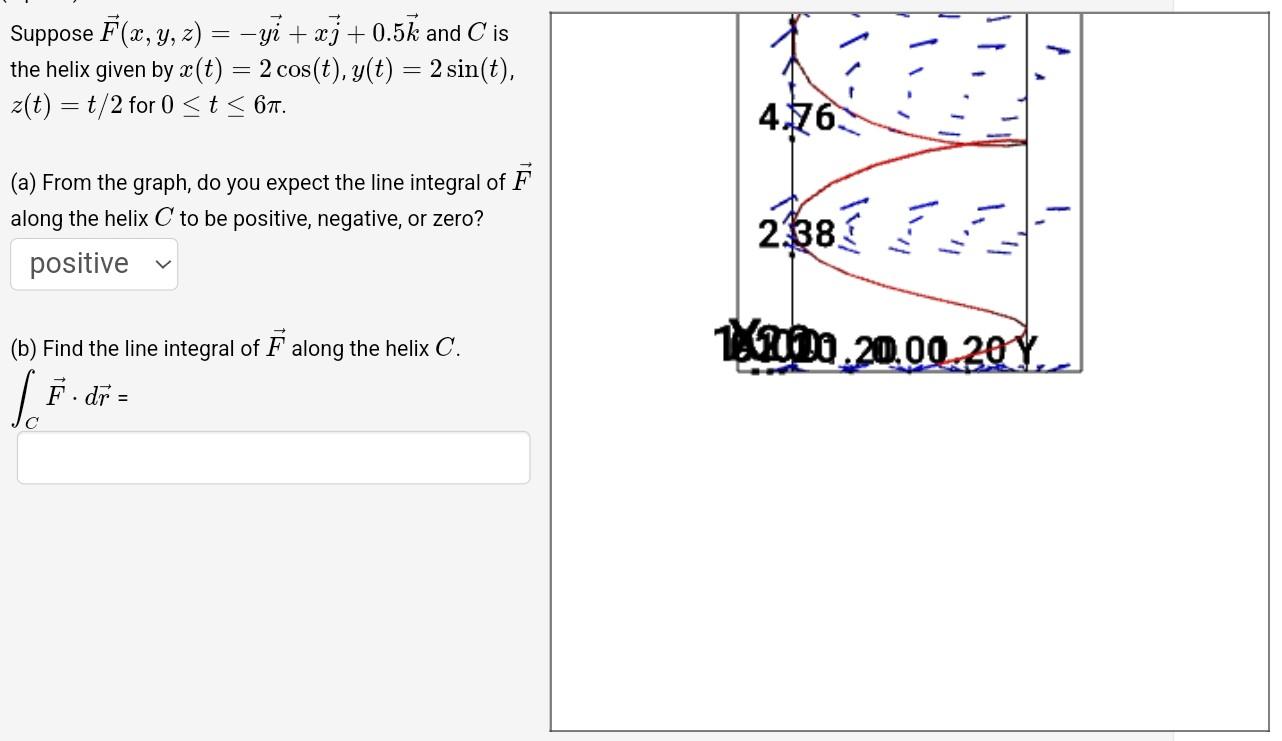 Solved Suppose F(x,y,z)=−yi+xj+0.5k and C is the helix given | Chegg.com