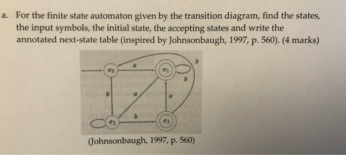 Solved a. For the finite state automaton given by the | Chegg.com