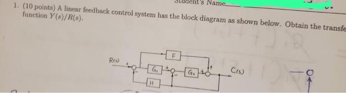 Solved 1. (10 points) A linear feedback control system has | Chegg.com