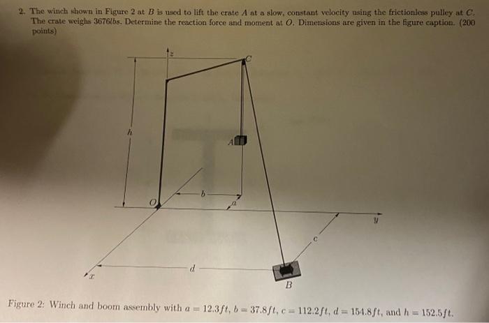 Solved 2. The winch khown in Figure 2 at B is used to lift | Chegg.com