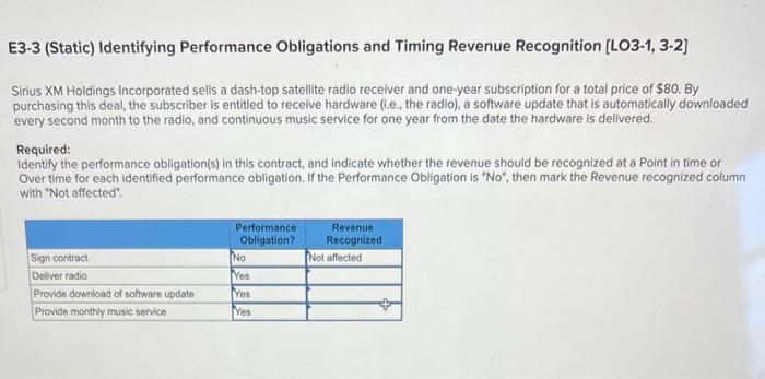 Solved E3-3 (Static) Identifying Performance Obligations and | Chegg.com