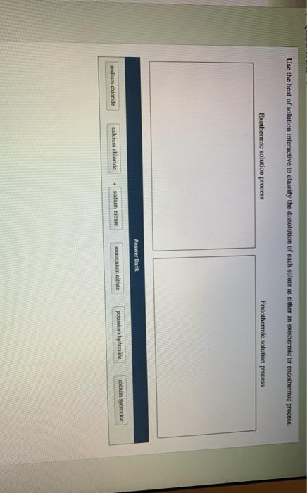 Solved Use the heat of solution interactive to classify the | Chegg.com