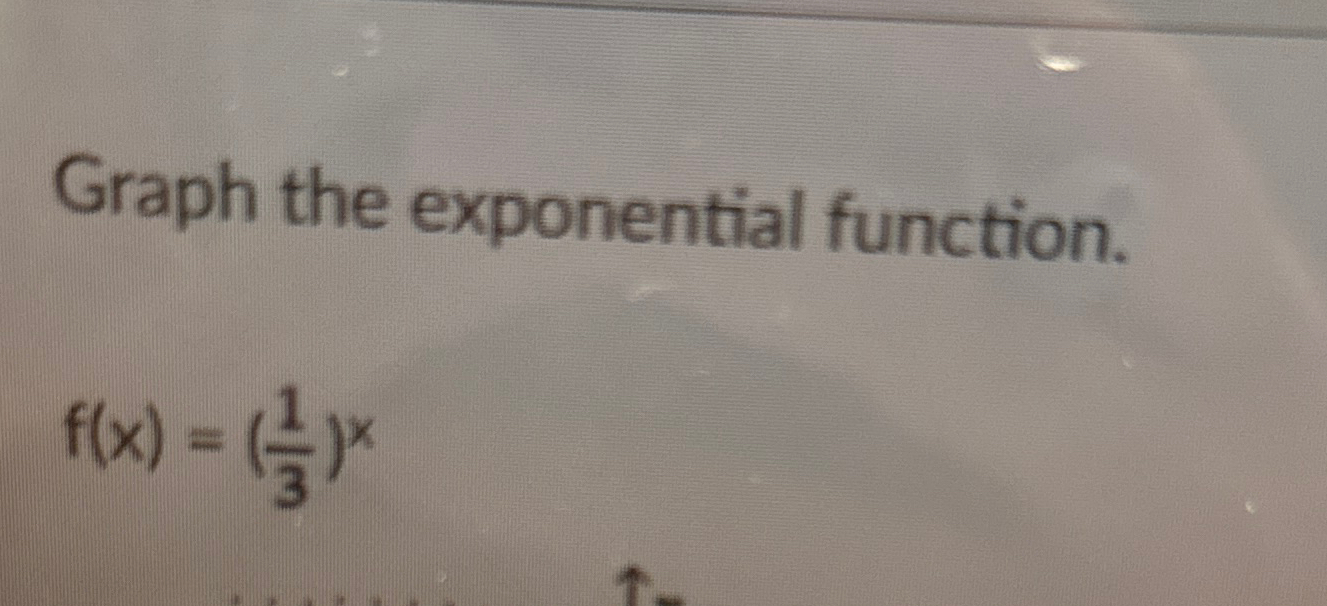 Solved Graph the exponential function.f(x)=(13)x | Chegg.com