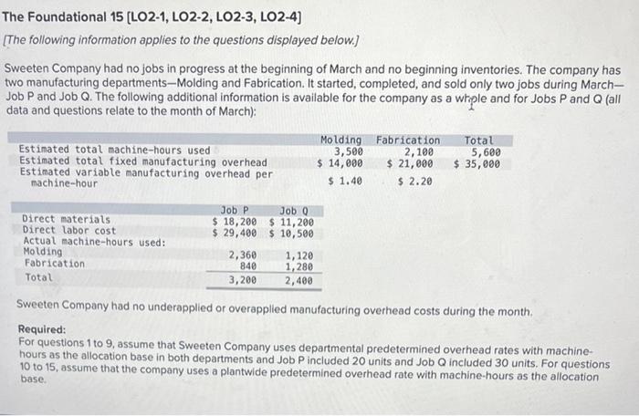 Solved The Foundational 15 [LO2-1, LO2-2, LO2-3, LO2-4] [The | Chegg.com
