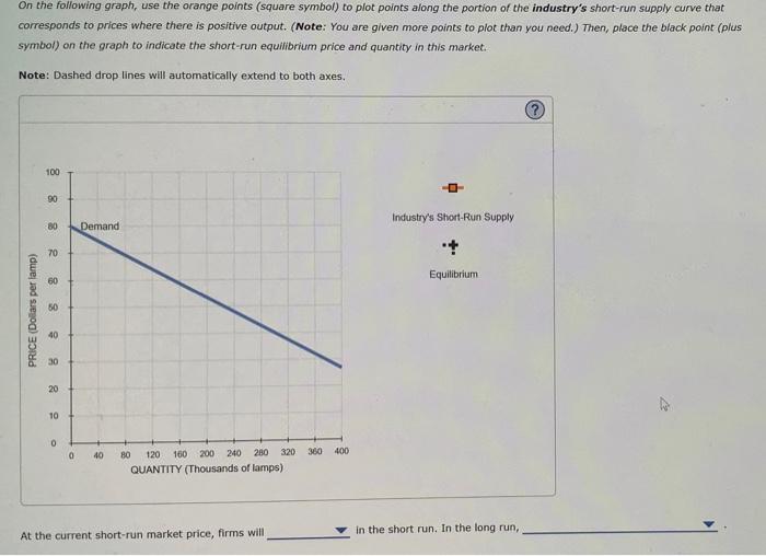 Solved 6. Deriving the short-run supply curve Consider the | Chegg.com