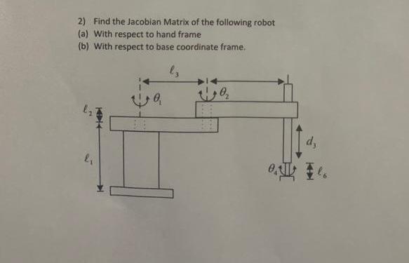 Solved 2) Find the Jacobian Matrix of the following robot | Chegg.com