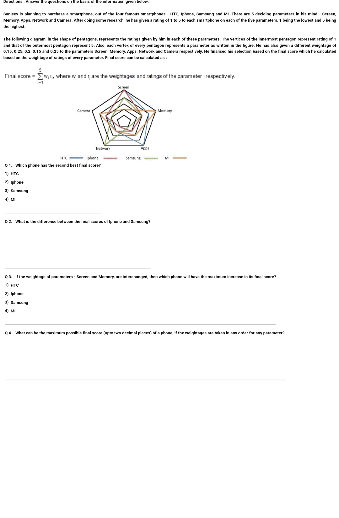 Solved Directions: Answer the questions on the basis of the | Chegg.com