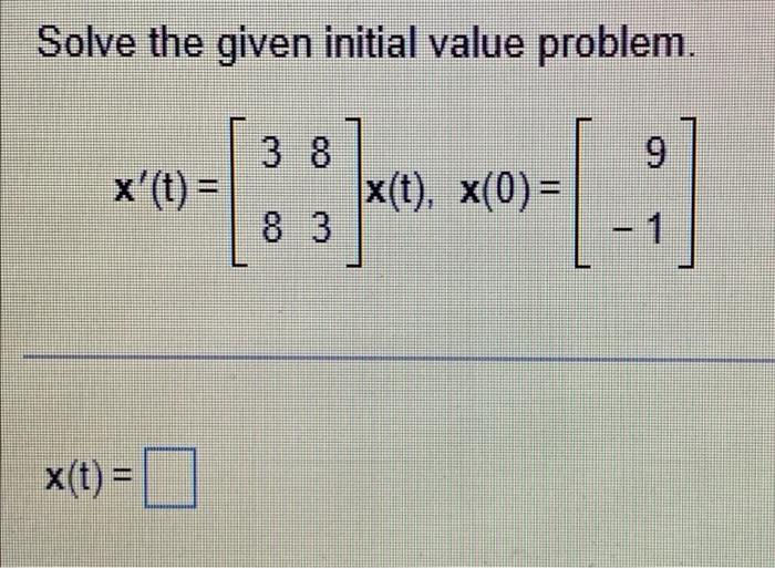 Solved Solve the given initial value problem. | Chegg.com