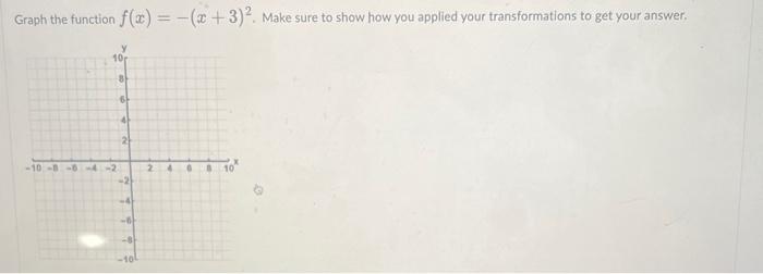 Solved Graph the function f(x)=−(x+3)2. Make sure to show | Chegg.com