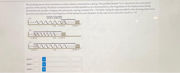 Solved The drawing shows three situations in which a block | Chegg.com