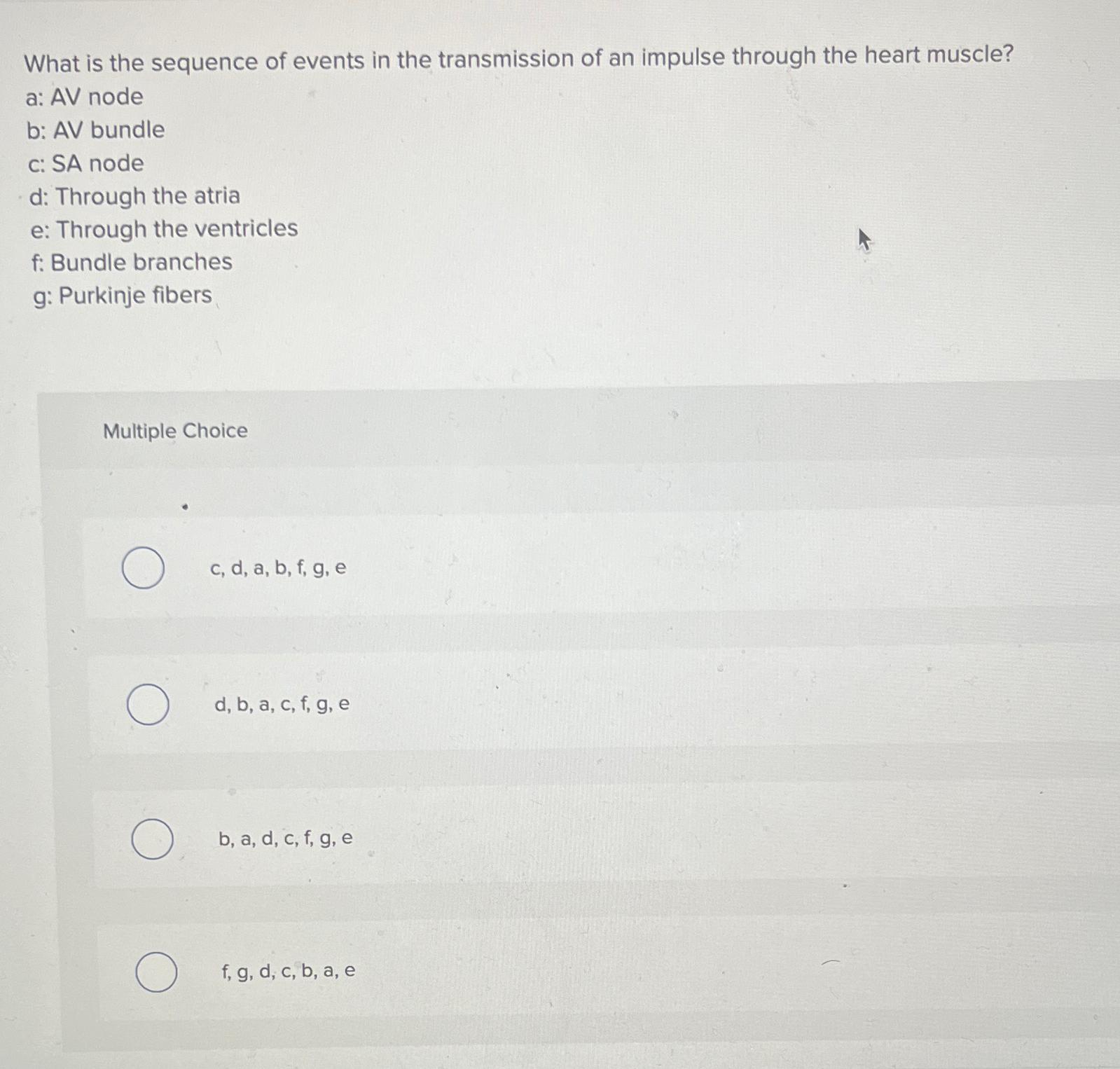 Solved What is the sequence of events in the transmission of | Chegg.com
