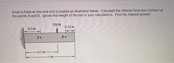 Solved A bar is fixed at one end and is loaded as | Chegg.com