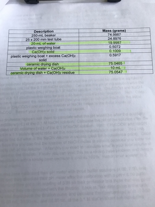Solved John and Jane are lab partners in professor Nauven | Chegg.com