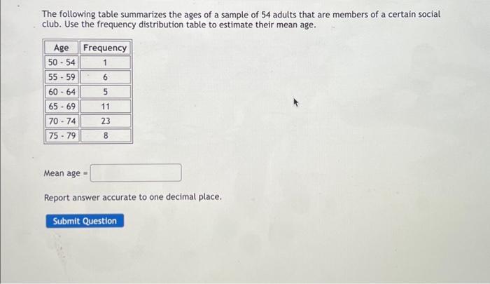 [Solved]: The following table summarizes the ages of a sampl