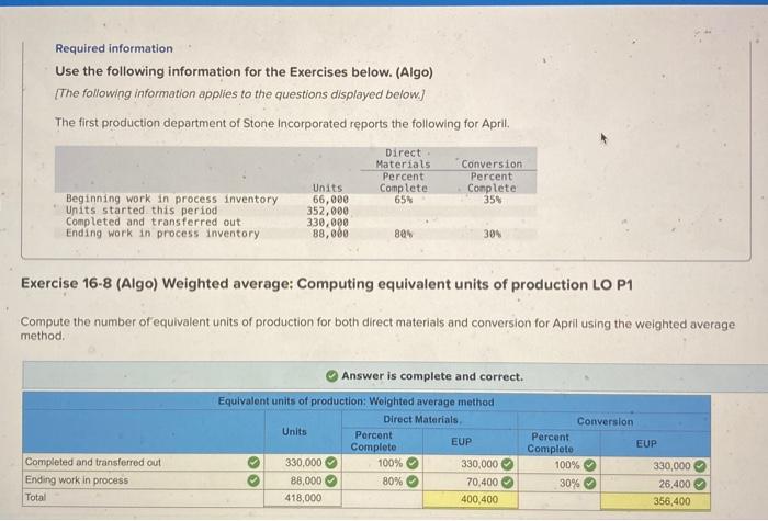 Solved Required a. Exercise 16-10A (Algo) FIFO: | Chegg.com