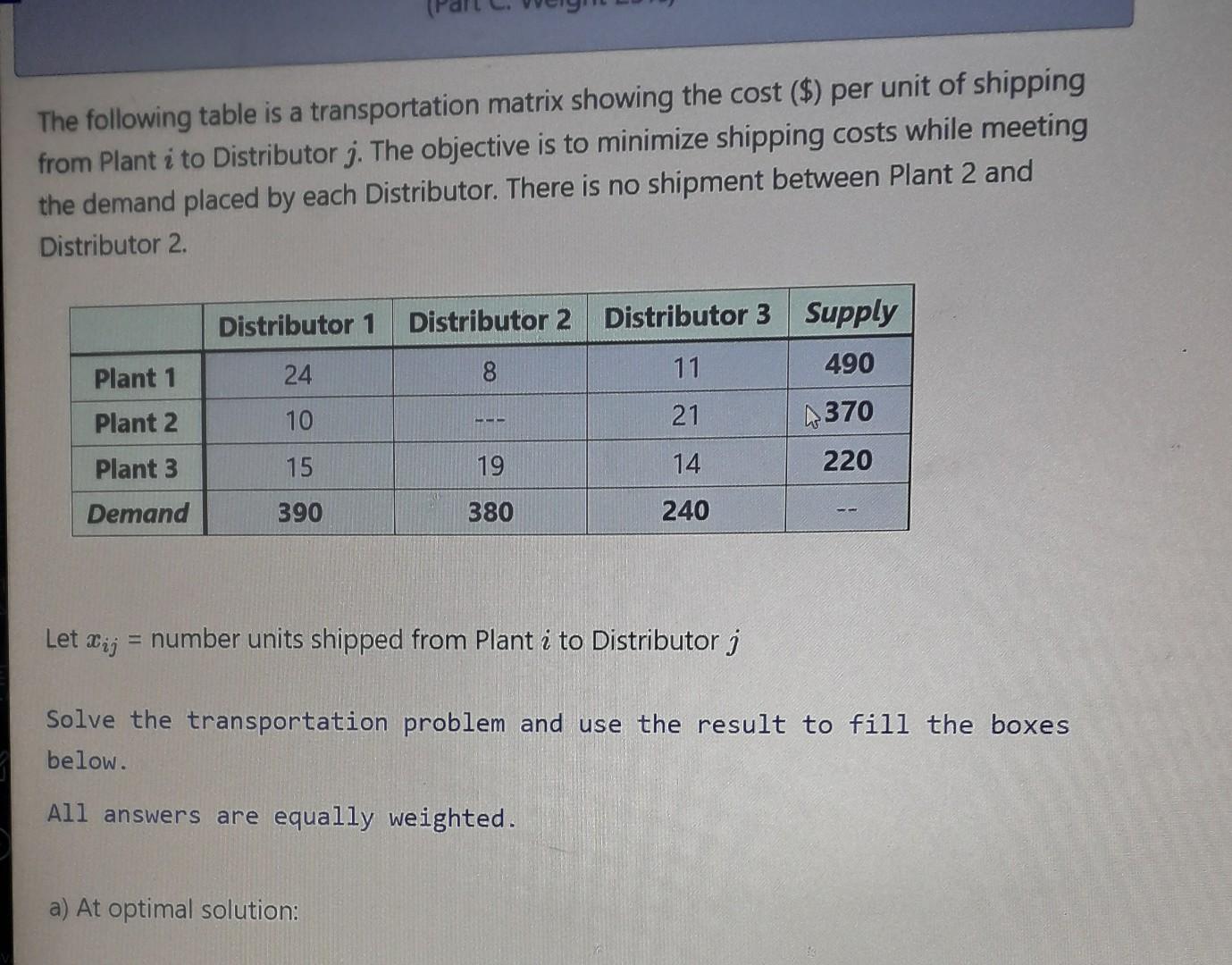 Solved The following table is a transportation matrix | Chegg.com