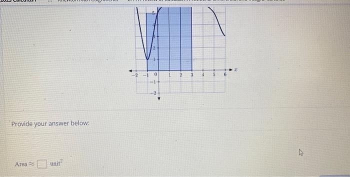 Solved Estimate the area between the x-axis and the graph of | Chegg.com