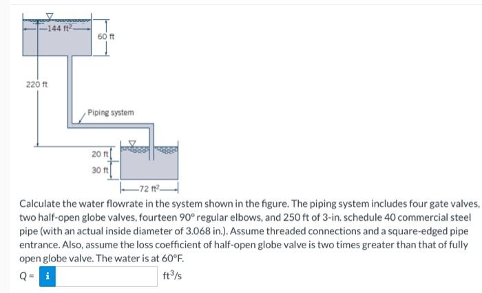 Solved Calculate the water flowrate in the system shown in | Chegg.com
