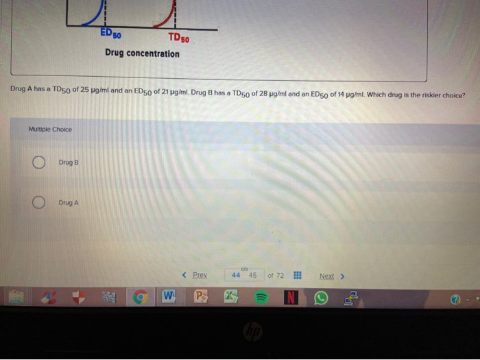 Solved ED 50 TD 50 Drug concentration Drug A has a TD50 of | Chegg.com