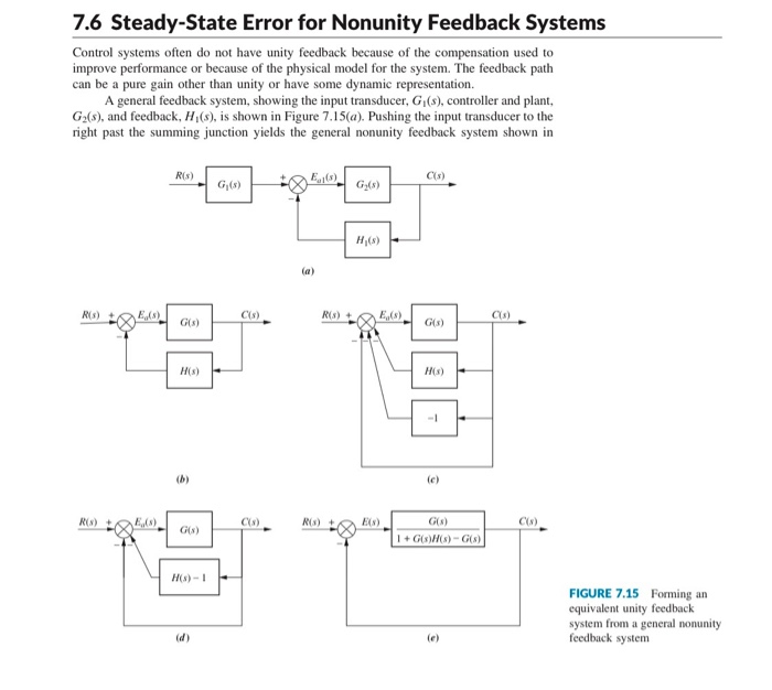 Solved 1. Prove that the steady-state actuating error of the | Chegg.com