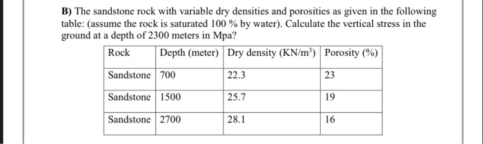 Solved B) The sandstone rock with variable dry densities and | Chegg.com