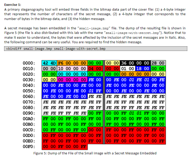 Solved Exercise 1:A primary steganography tool will embed | Chegg.com