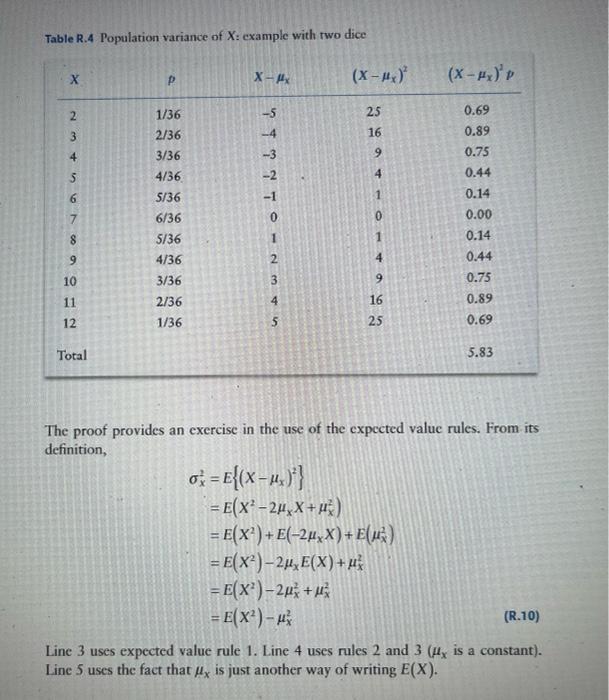 Solved Write down on a paper the proof of (R.10) and take a | Chegg.com