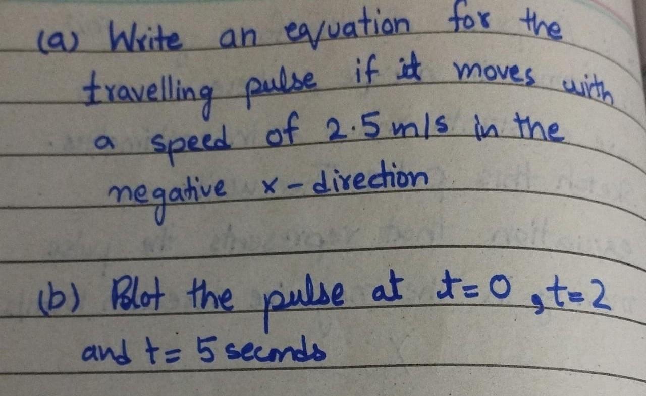 Solved (a) Write an equation for the travelling pulse if it | Chegg.com