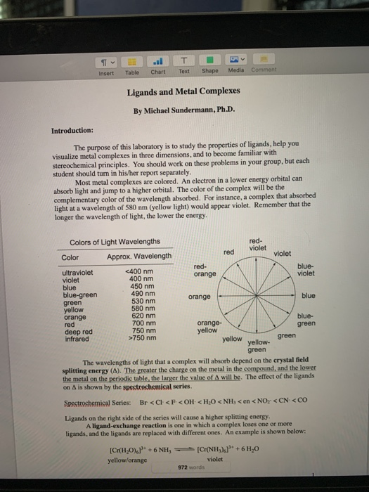 ON Insert Table Chart Text Shape Media Comment | Chegg.com