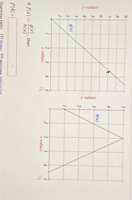 Solved z | Chegg.com