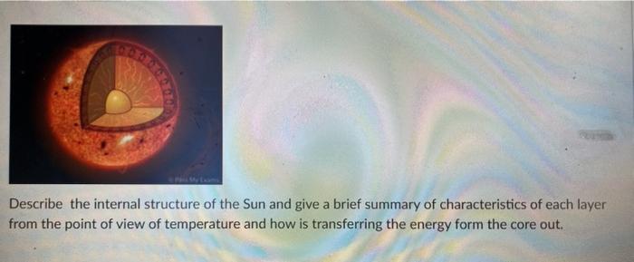 Solved Describe the internal structure of the Sun and give a | Chegg.com