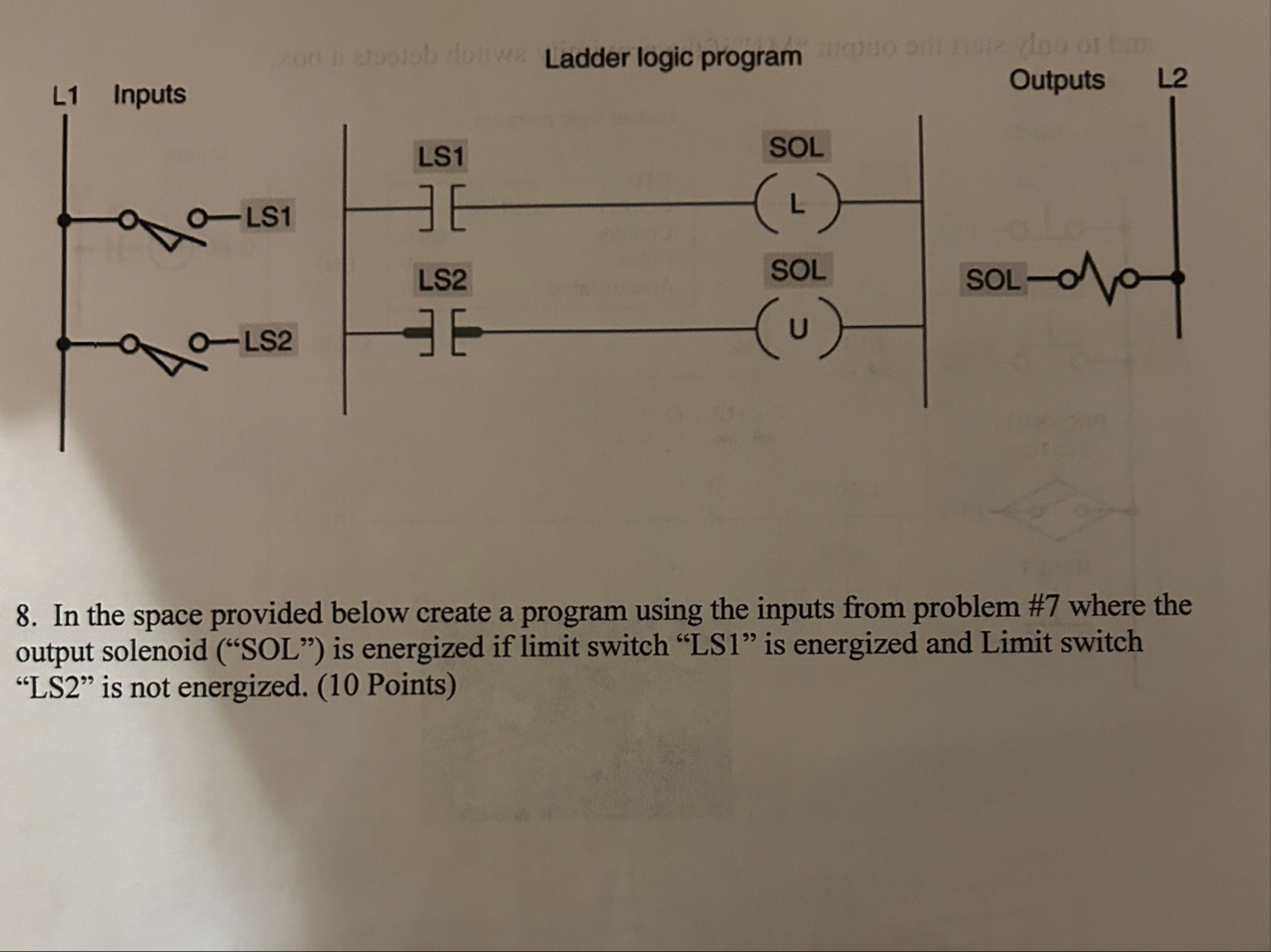 Solved Ladder logic programOutnuts128. ﻿In the space | Chegg.com