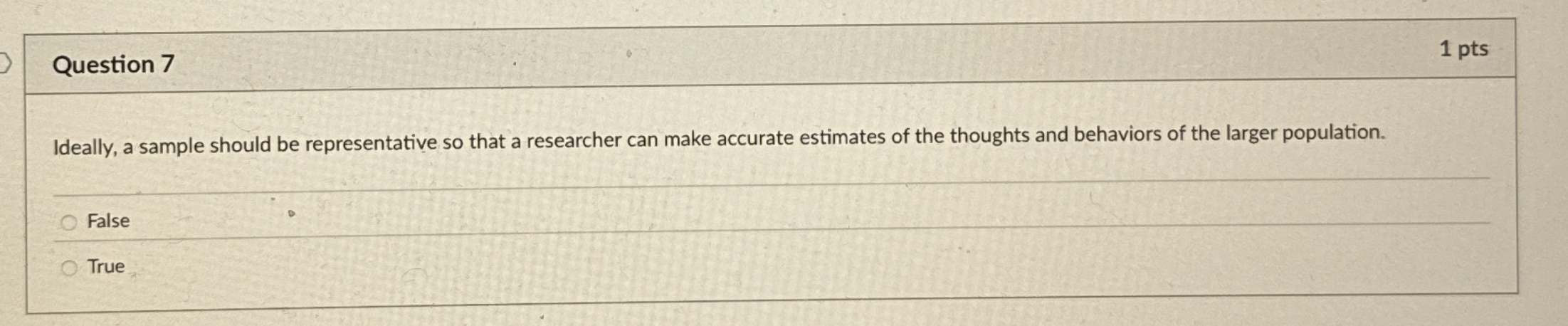 Solved Question 71 ﻿ptsIdeally, a sample should be | Chegg.com