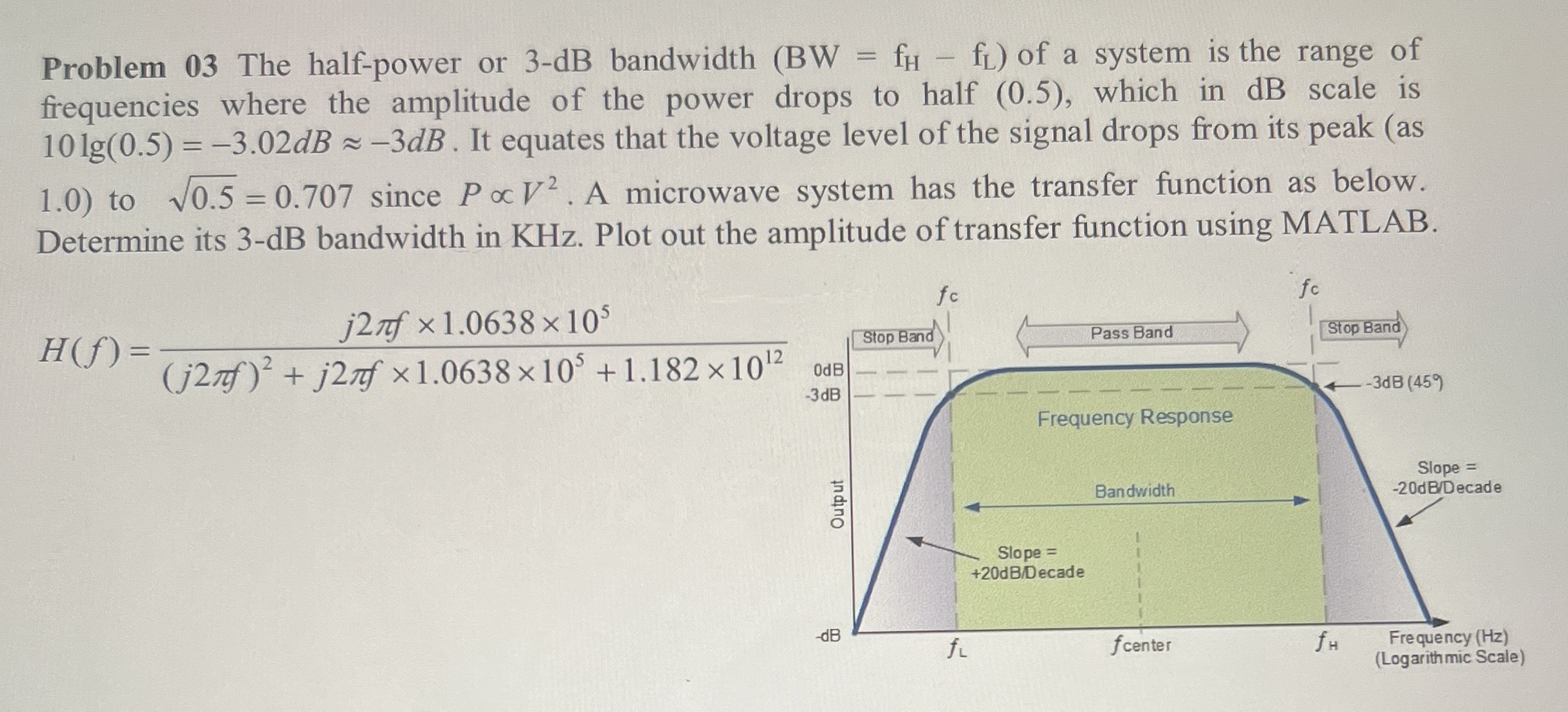 Solved Problem 03 ﻿The half-power or 3-dB bandwidth )=(fH-fL | Chegg.com