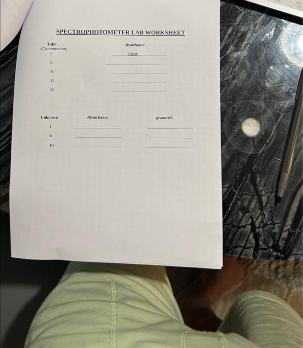 Solved SPECTROPHOTOMETER LAB WORKSHEET SPECTROPHOTOMETHR | Chegg.com