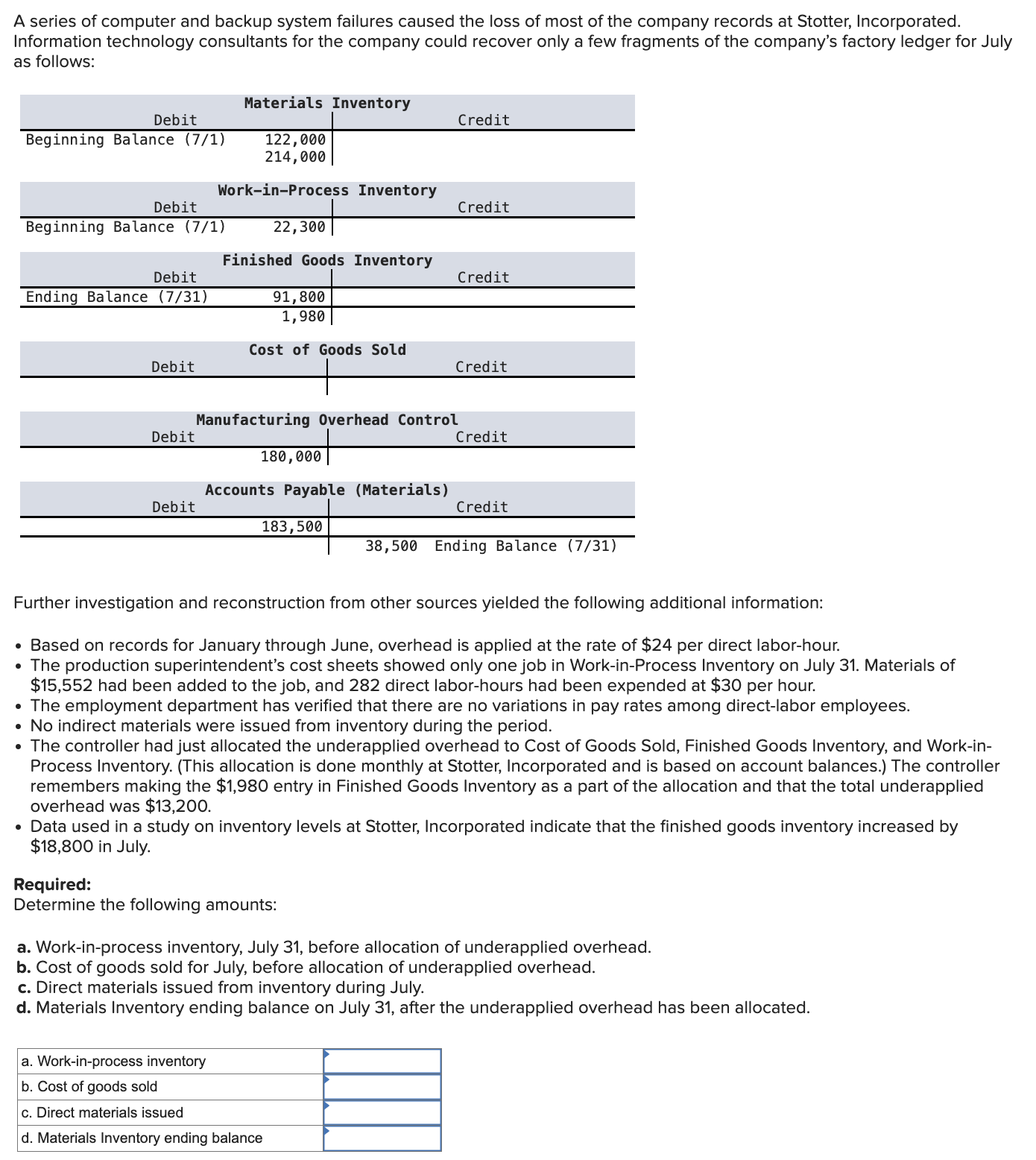 Solved Further investigation and reconstruction from other | Chegg.com