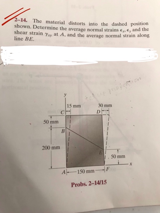 Solved How do you find the normal strain along BE ONLY? | Chegg.com