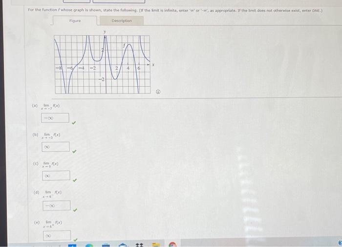 Solved For the function h whose graph is given, state the | Chegg.com
