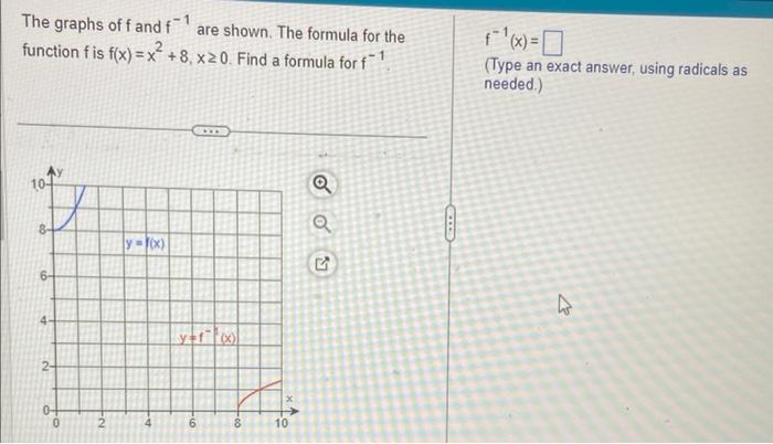 Solved The graphs of f and f−1 are shown. The formula for | Chegg.com