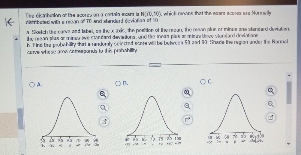 Solved The distribution of the scores on a certain exam is | Chegg.com