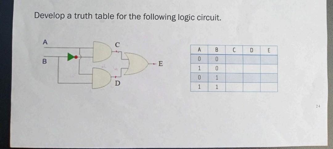 Solved Develop a truth table for the following logic | Chegg.com