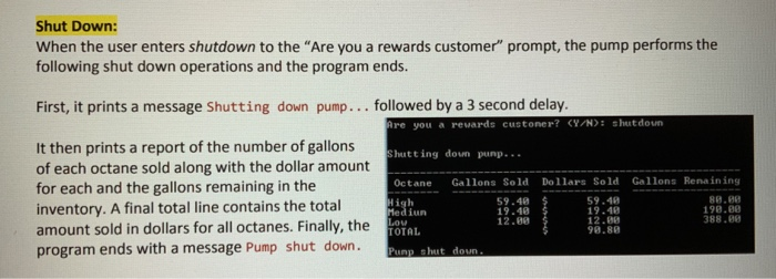 Solved Printing a receipt: Format the receipt as shown here, | Chegg.com