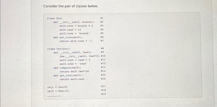 Solved Consider the pair of classes below. obj1=Uno(9) obj | Chegg.com