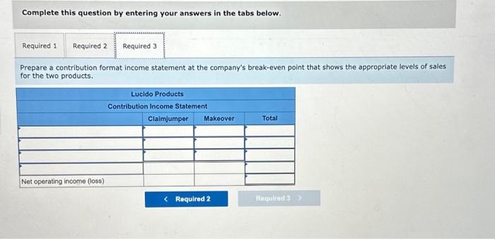 Solved Exercise 5-10 (Static) Multiproduct Break-Even | Chegg.com