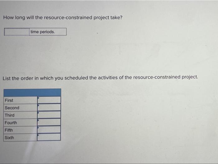 Solved EX8-7 (Algo) You have prepared the following | Chegg.com