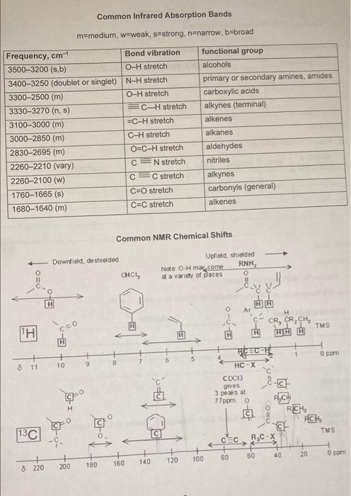 Solved what is the formula structure for compound C3H6O2? | Chegg.com